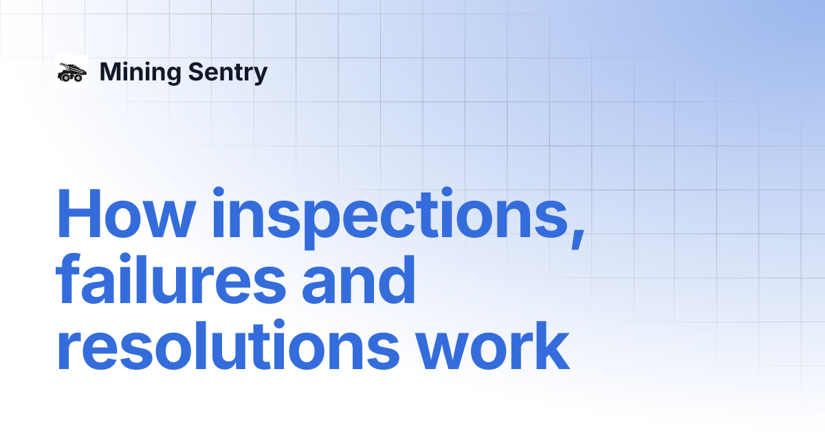 How inspections, failures and resolutions work | Mining Sentry